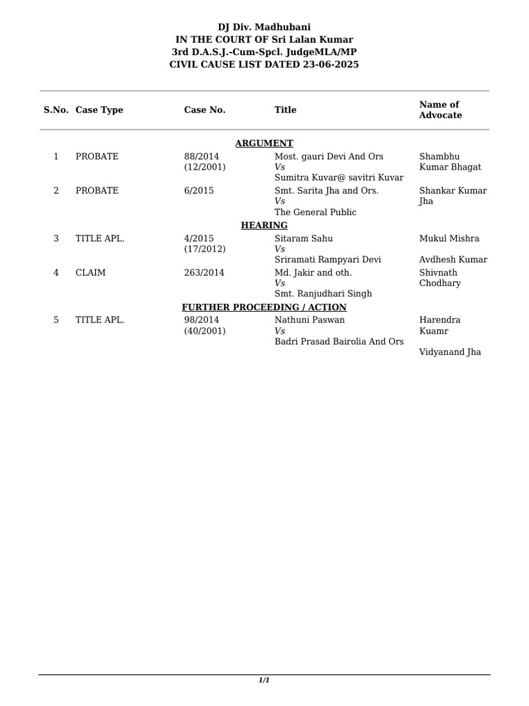 Civil Today Cause List | PDF