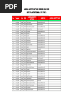 Ingersoll Rand 2545 Parts Manual | PDF | Piston | Valve