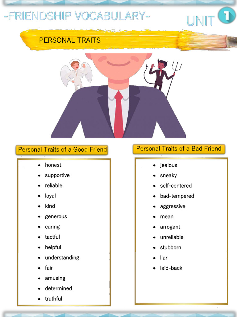 Unit 1-Friendship Vocabulary | PDF