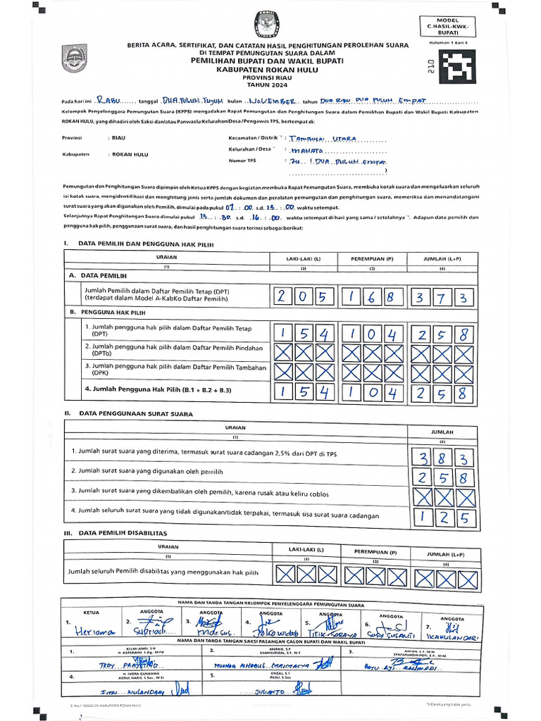 Model C Hasil KWK Bupati | PDF