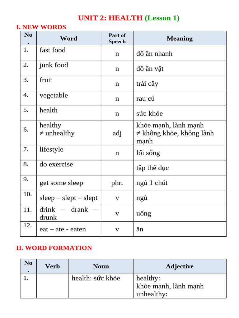 K7-U2 - Lesson 1 | PDF