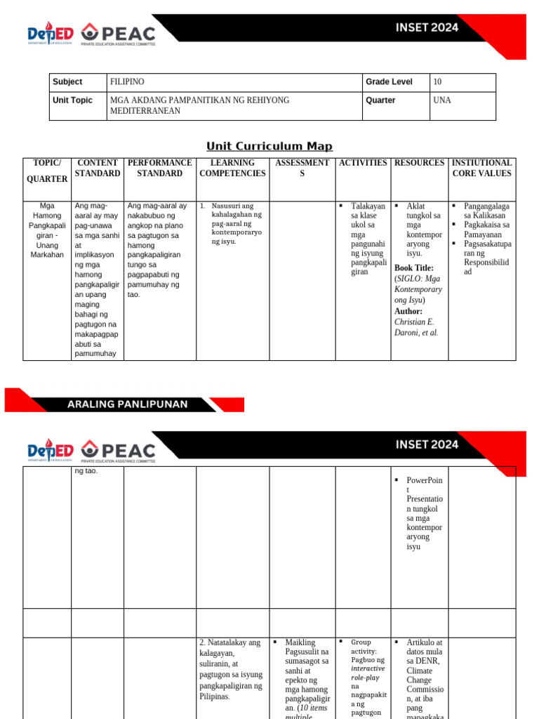 Sample Rubrics | PDF