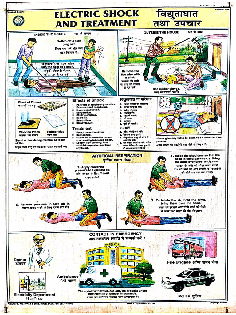 Electric Shock Treatment | PDF