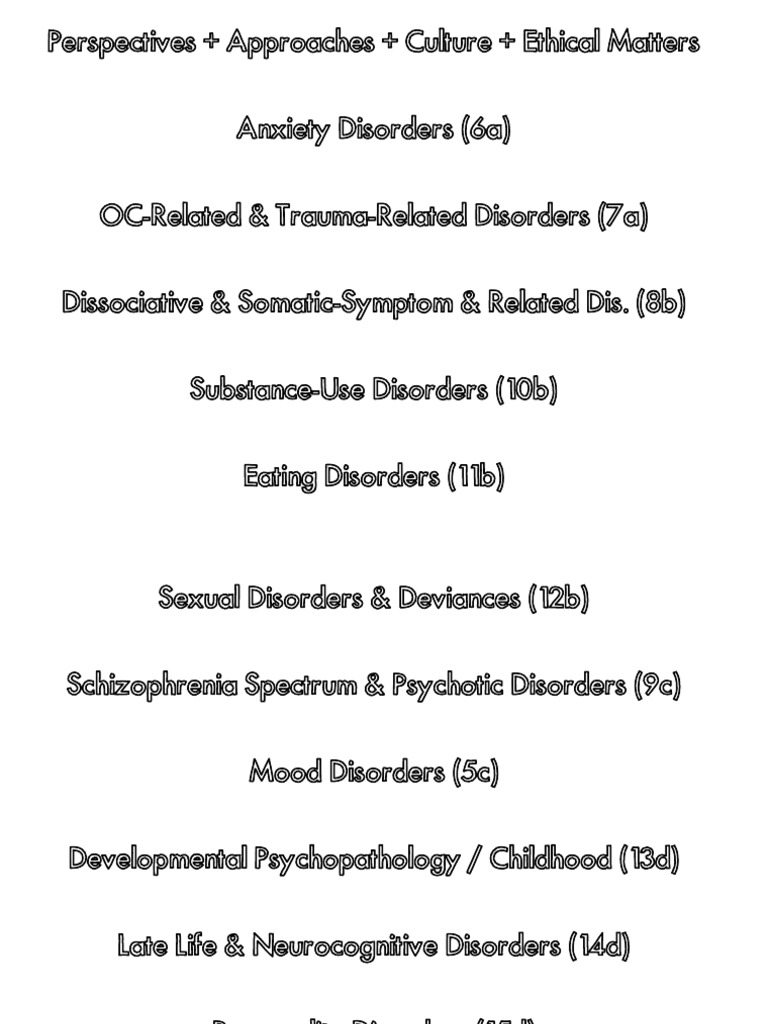 Abnormal Psychology Review Topics | PDF