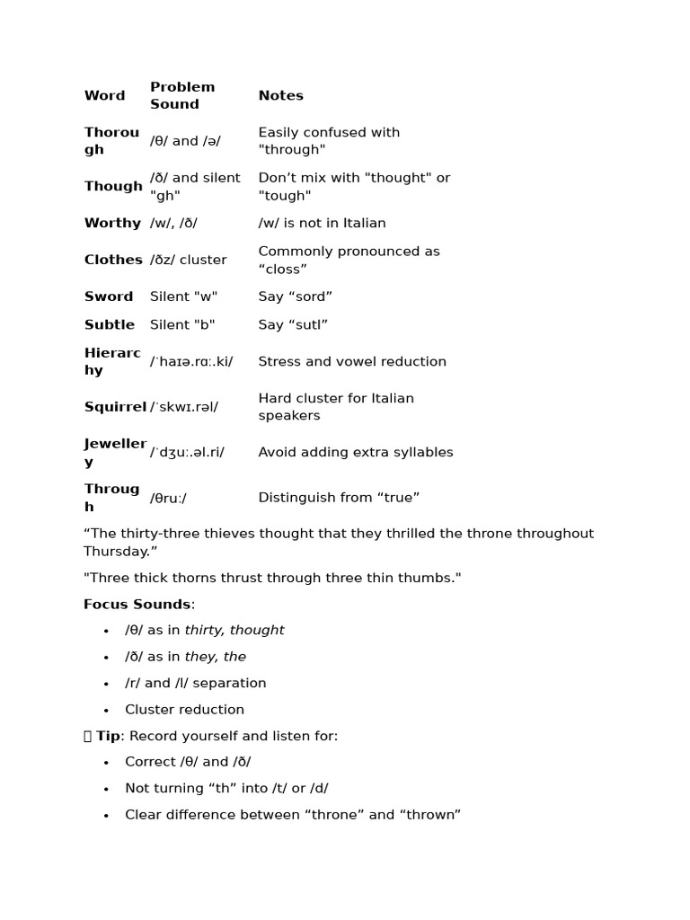 Pronunciation Drill | PDF