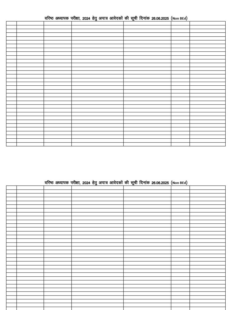 List of Ineligible Applicants For 2nd Gra Teacher 250627 121624 | PDF