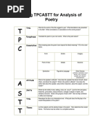 TPCASTT Poetry Analysis Guide | PDF