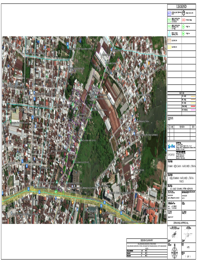 Design Summary for Karuwisi Utara | PDF