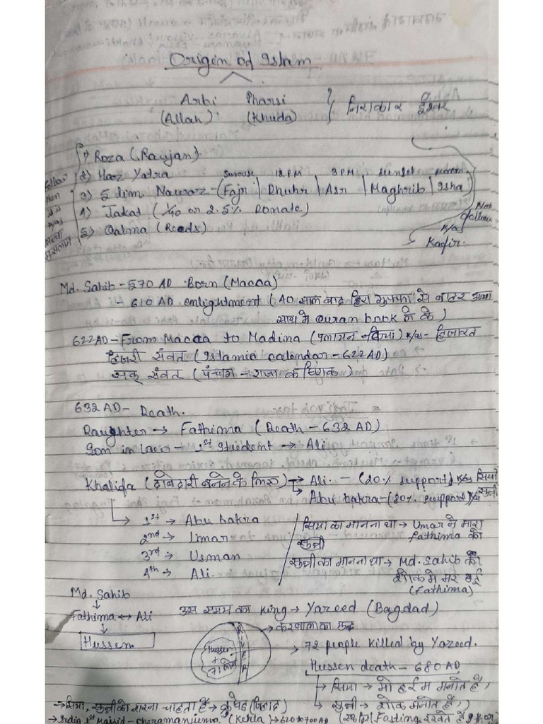 Medieval History Notes | PDF