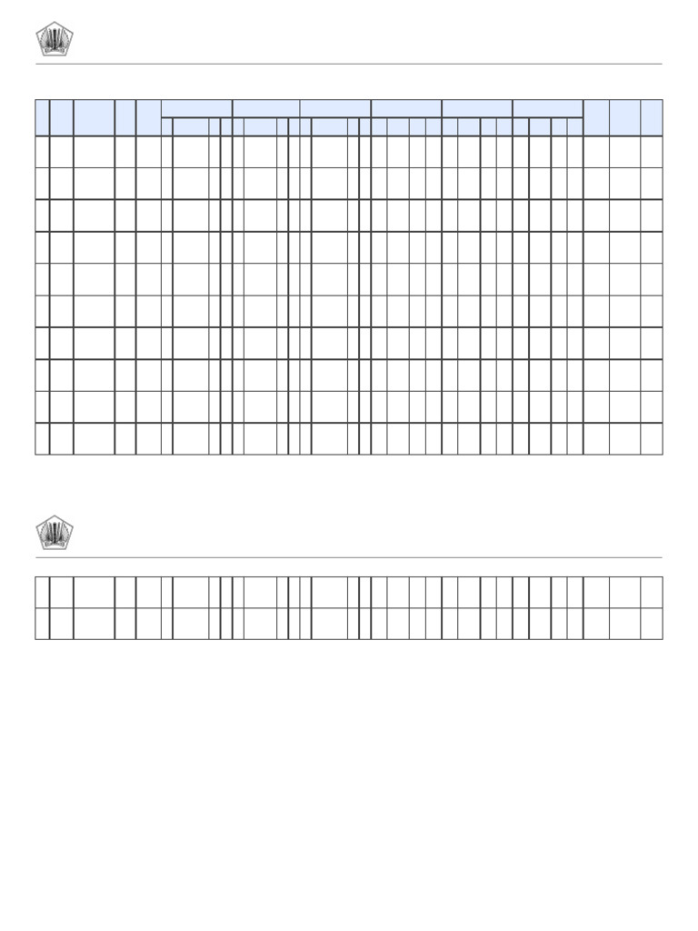 Detail Indikator Halaman 3 DIPA | PDF