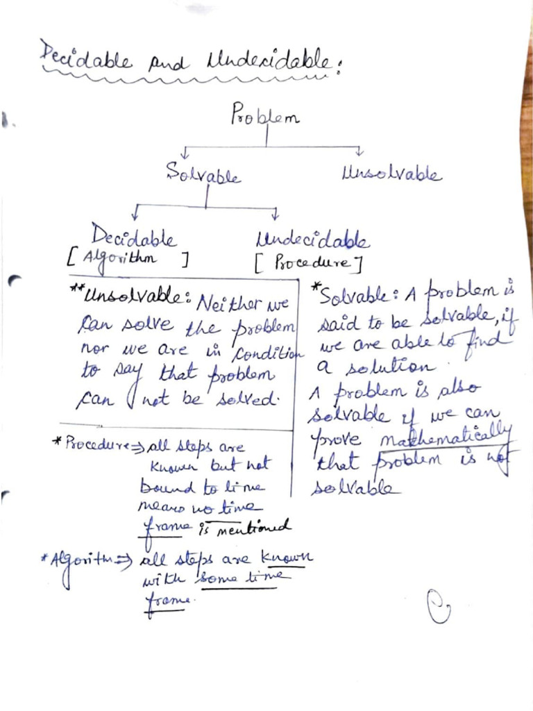 Decidable and Undecidable | PDF