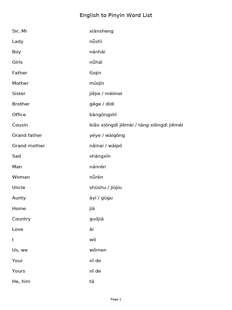 English to Pinyin Vocabulary List | PDF