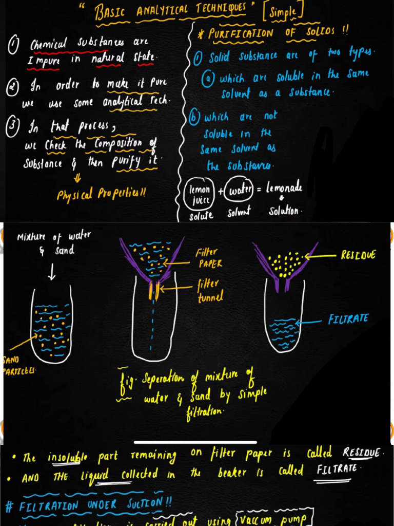 basic-analytical-techniques-class-11th-chapter-3-pdf