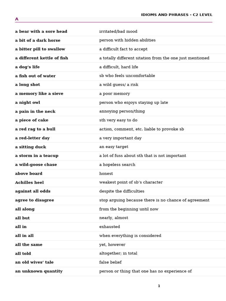 Idioms and Phrases - c2 Level | PDF