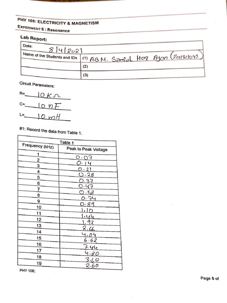 A.B.M. Samiul Hoq Ayon | PDF