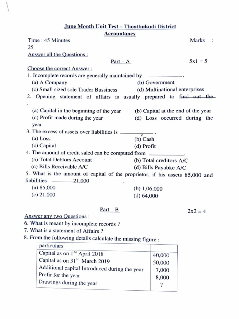 2024 June Unit Test Accountancy | PDF