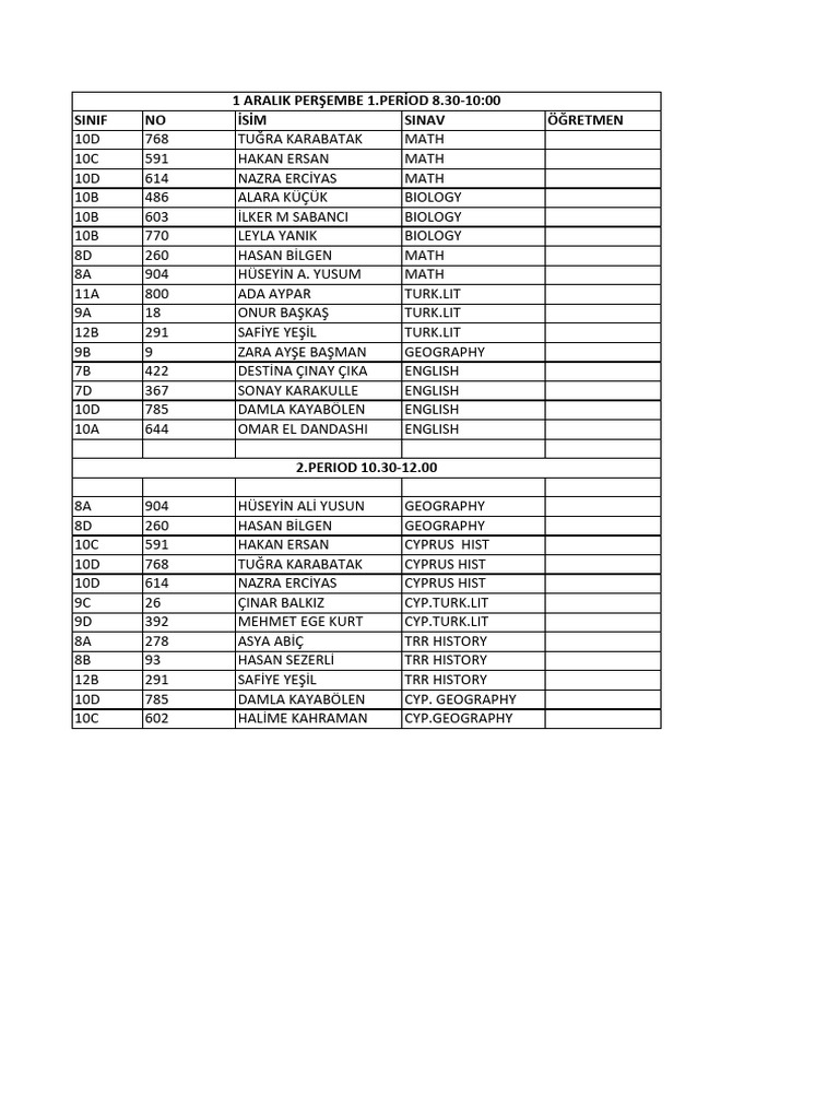 2022-2023 Thursday Make Up Exam | PDF