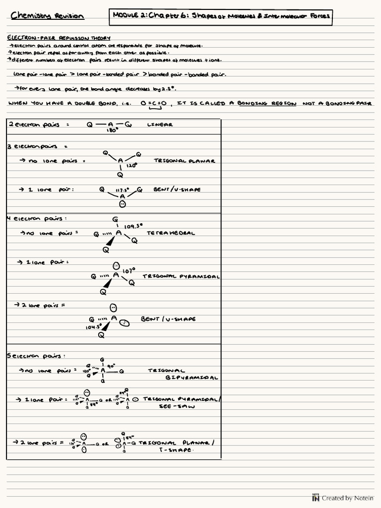 Module 2 - Chapter 6 - Shapes of Molecules and Intermolecular Forces | PDF