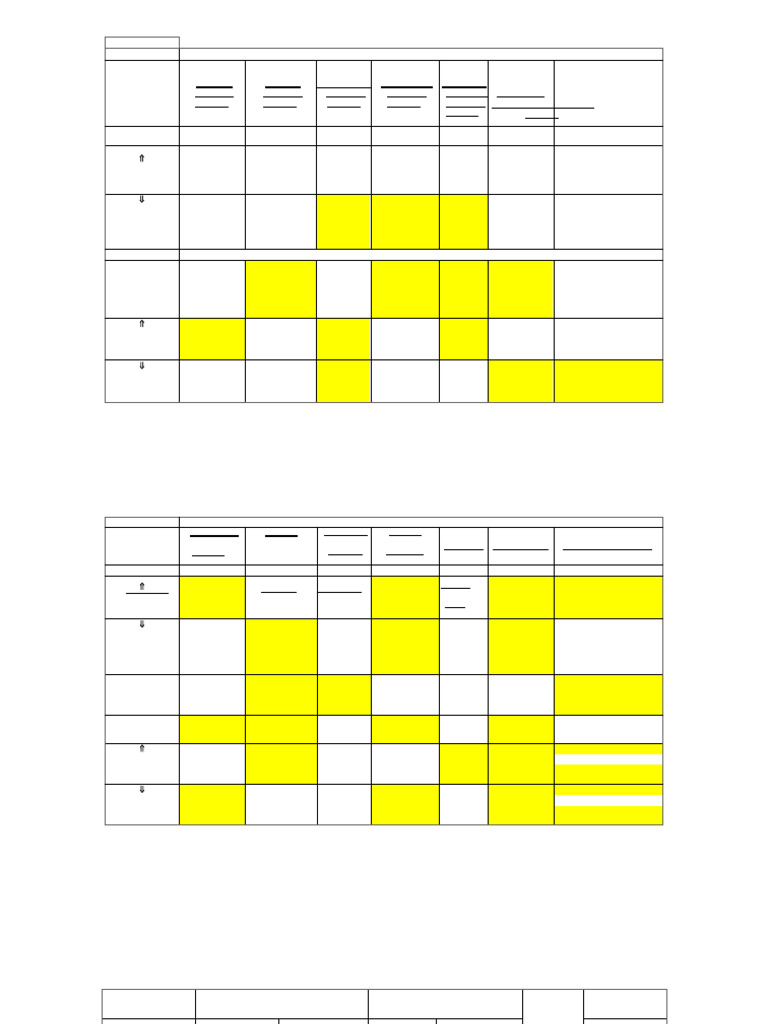 Hormones Activity Assignment 1 | PDF | Adrenocorticotropic Hormone ...