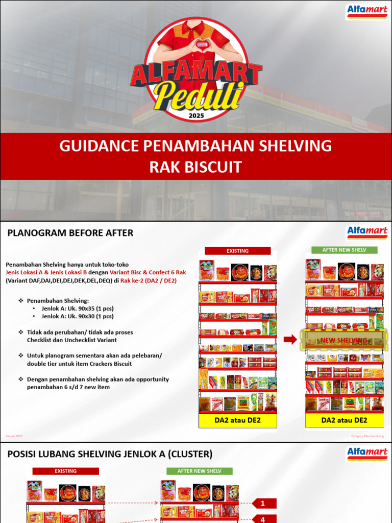 Project Penambahan Shelving Biscuit - A Brand Snack - Noodle | PDF
