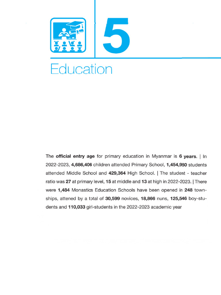 SYB 2023 (Part-2) | PDF