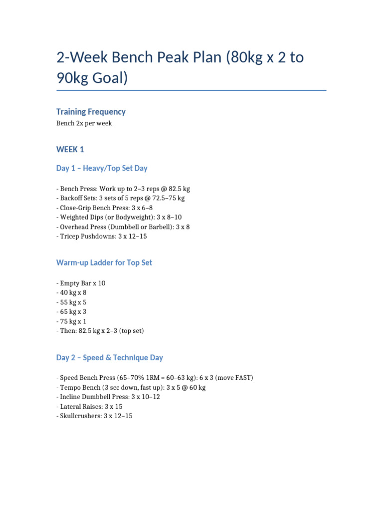 2 Week Bench Peak Updated 82 5kg TopSet | PDF