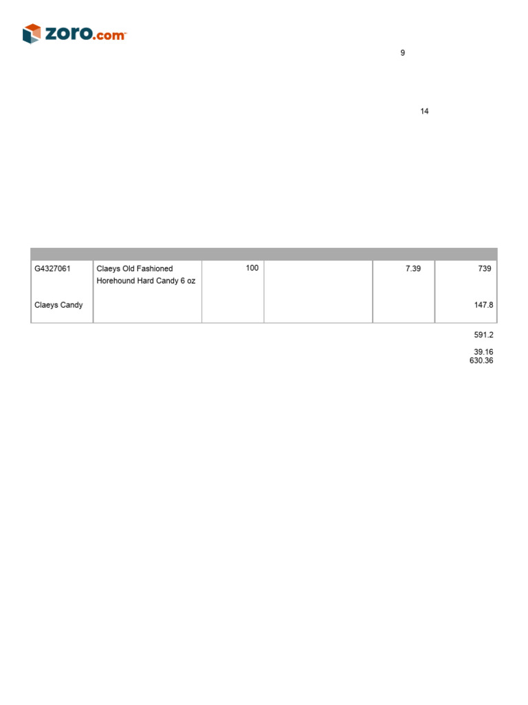Sales Receipt for Claeys Candy Order | PDF