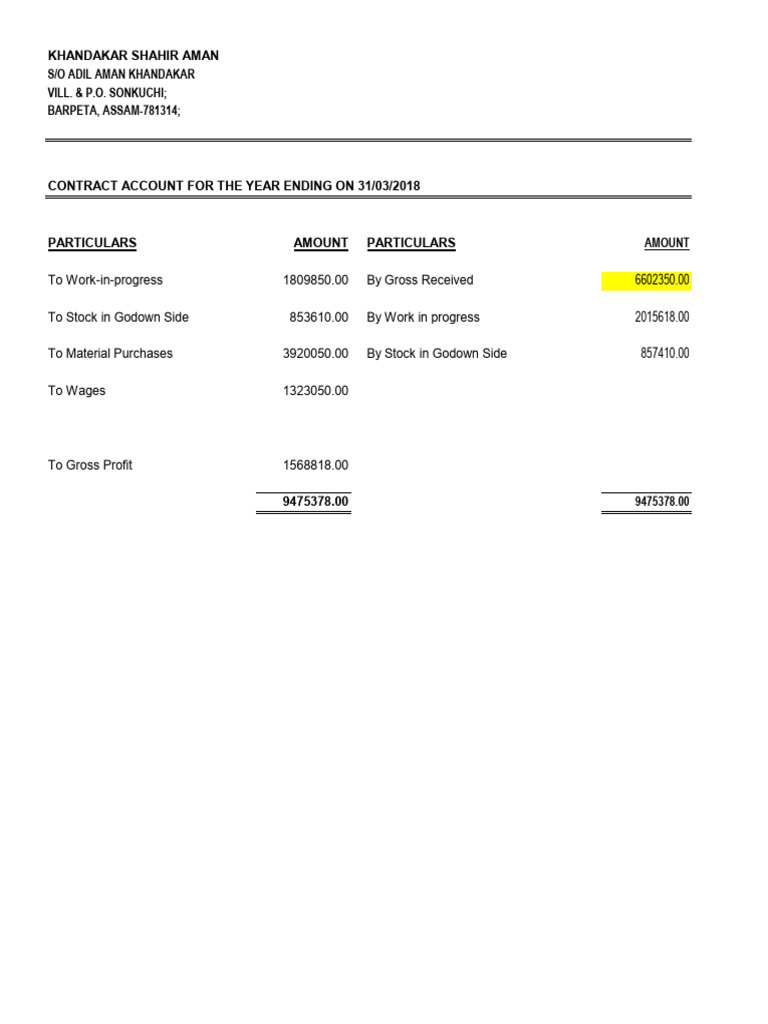 Khandakar Shahir Aman - Balance Sheet - Contract | PDF | Expense ...