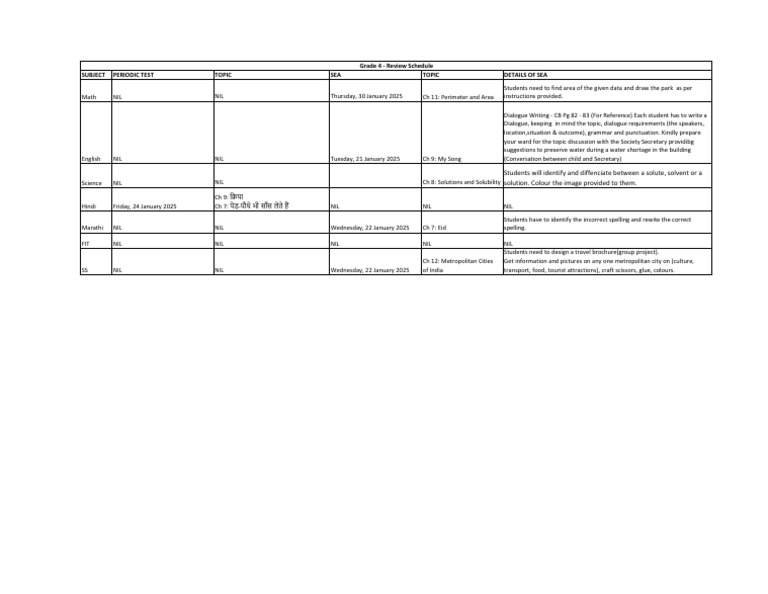 Grade 4 Periodic Test Review Schedule | PDF