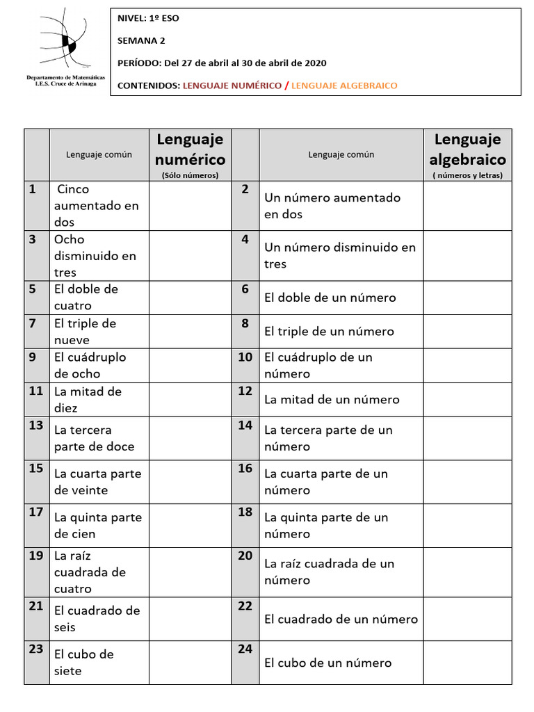 2 - Lenguaje Numérico-Lenguaje Alg | PDF