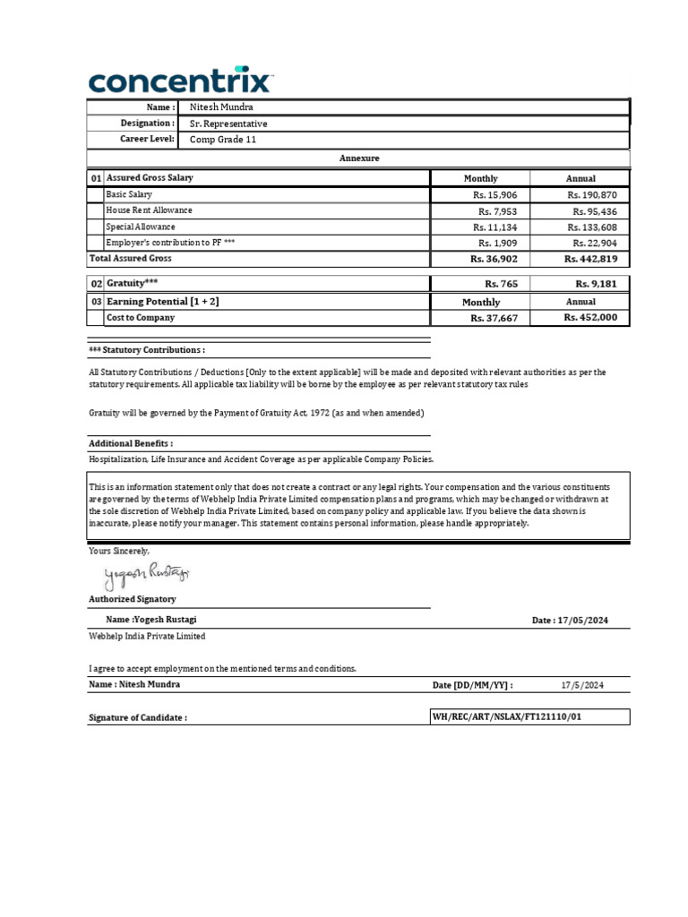 Nitesh Mundra - Offer Letter | PDF | Employment | Salary