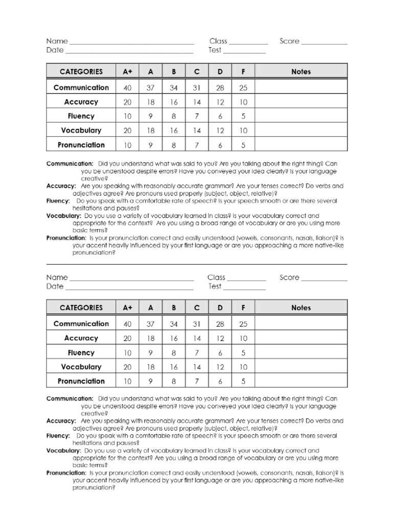 Cam Key Scoresheet | PDF