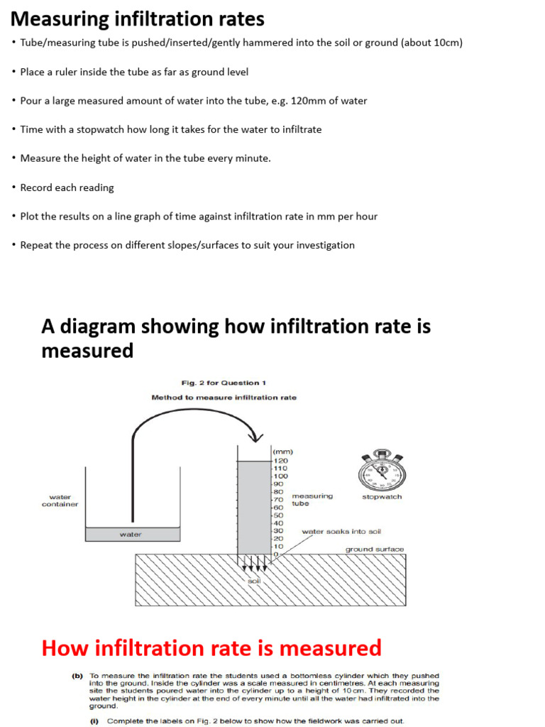 Measuring Infiltration Rates and Vegetation Cover | PDF | Erosion | Soil