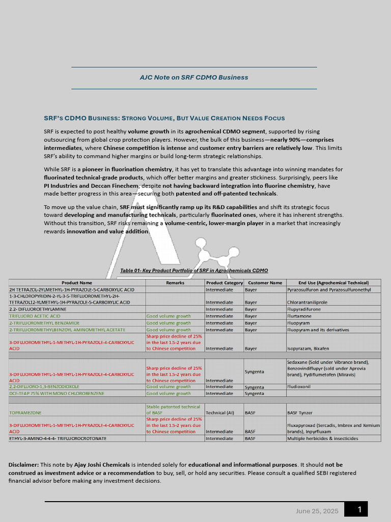 AJC Note On SRF CDMO Business | PDF