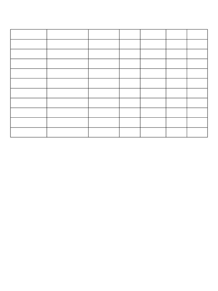 Mental Age IQ Calculation Form | PDF