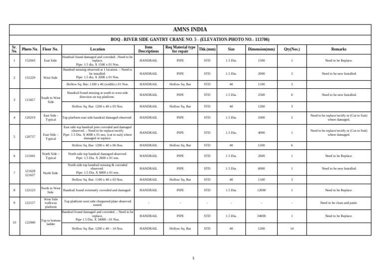 Boq Details Summary River Side Crane 5 | PDF | Mechanical Engineering ...