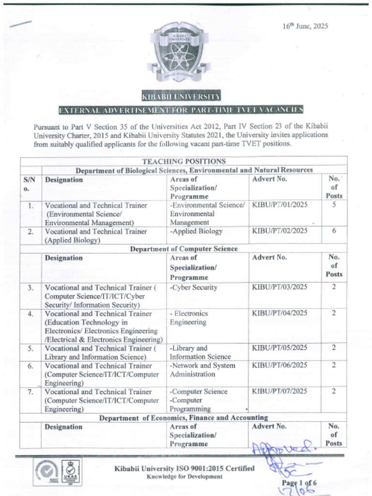 External Advertisement For Part Time Tvet Vacancies | PDF