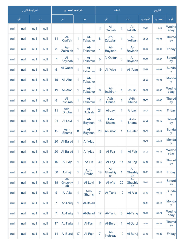 Plan Pdfcoffee - Com - The - Beauty - of - The - Righteous - and ...