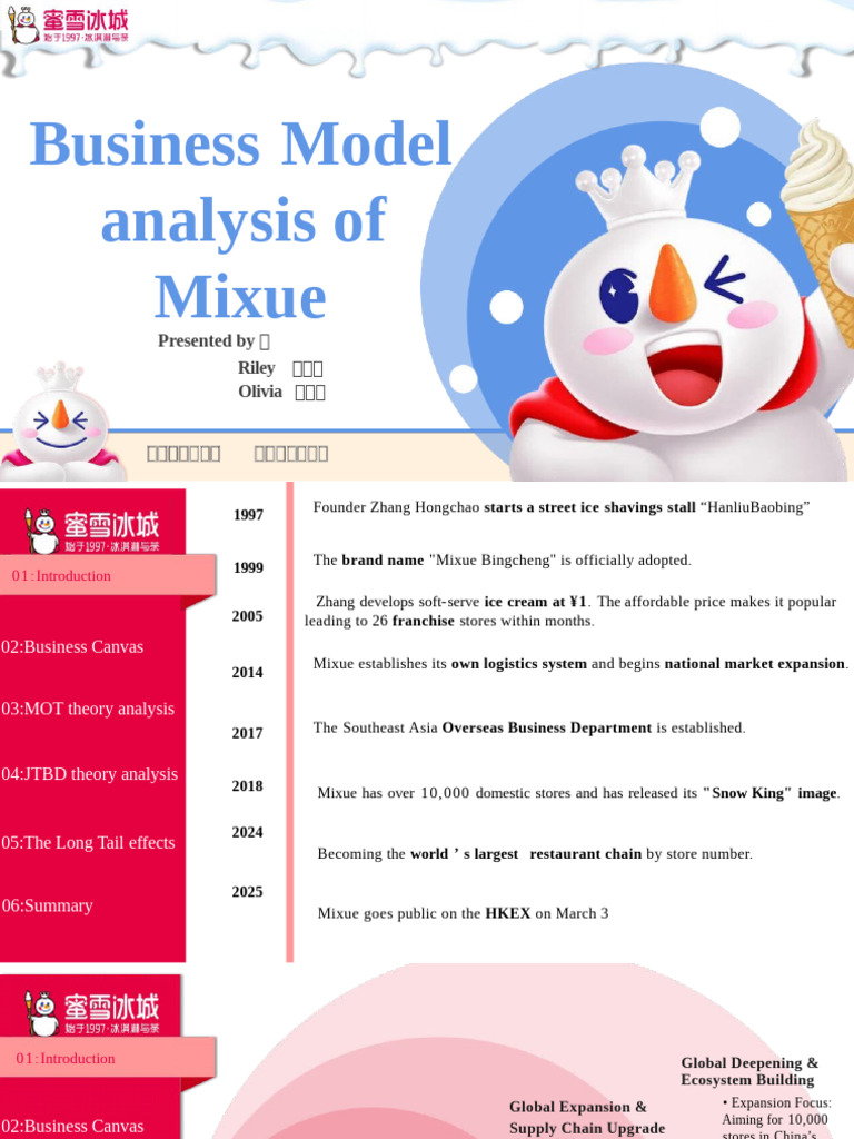 Mixue Business Model Analysis | PDF | Consumer Behaviour | Franchising