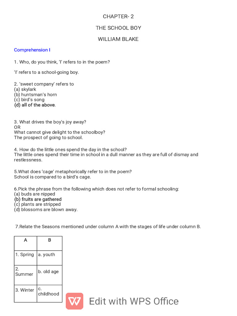 Chap2 Puc1 English Notes | PDF