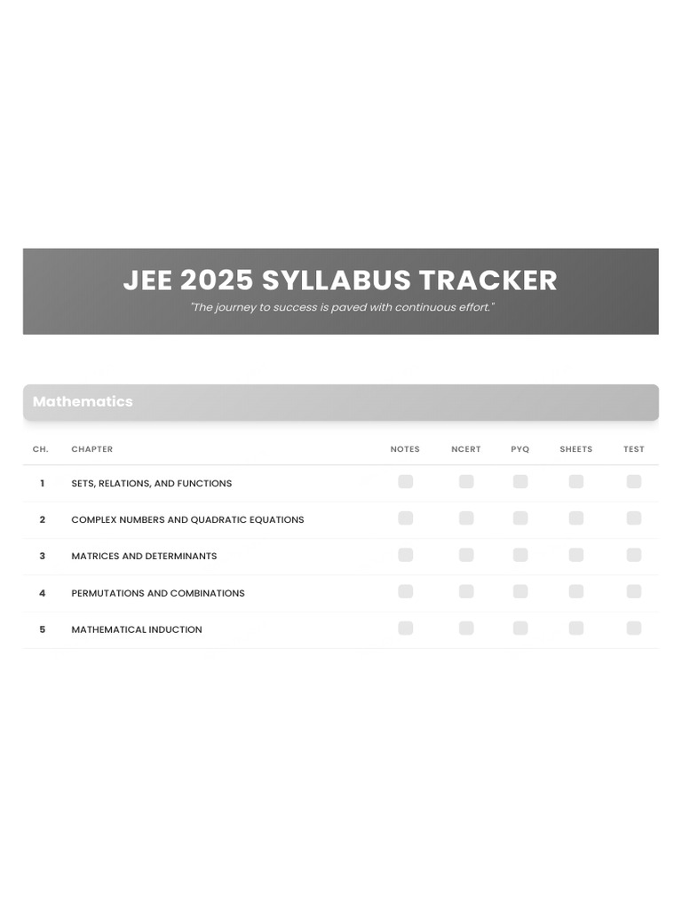 JEE Syllabus Tracker 2025 | PDF | Chemistry | Chemical Compounds
