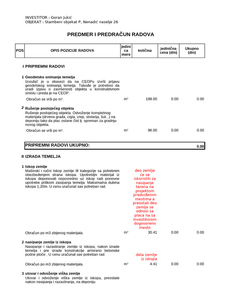 Predmer Radova_stvarno Konacan | PDF