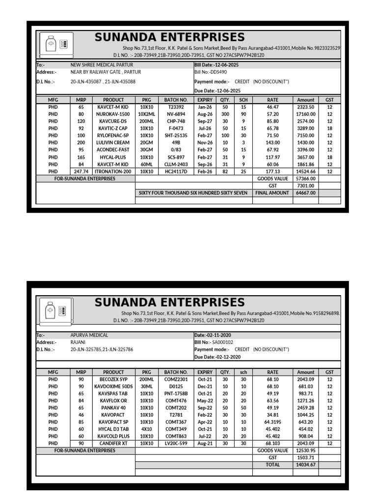 New Shree Medical DDS490 | PDF | Mathematical Finance | Financial ...
