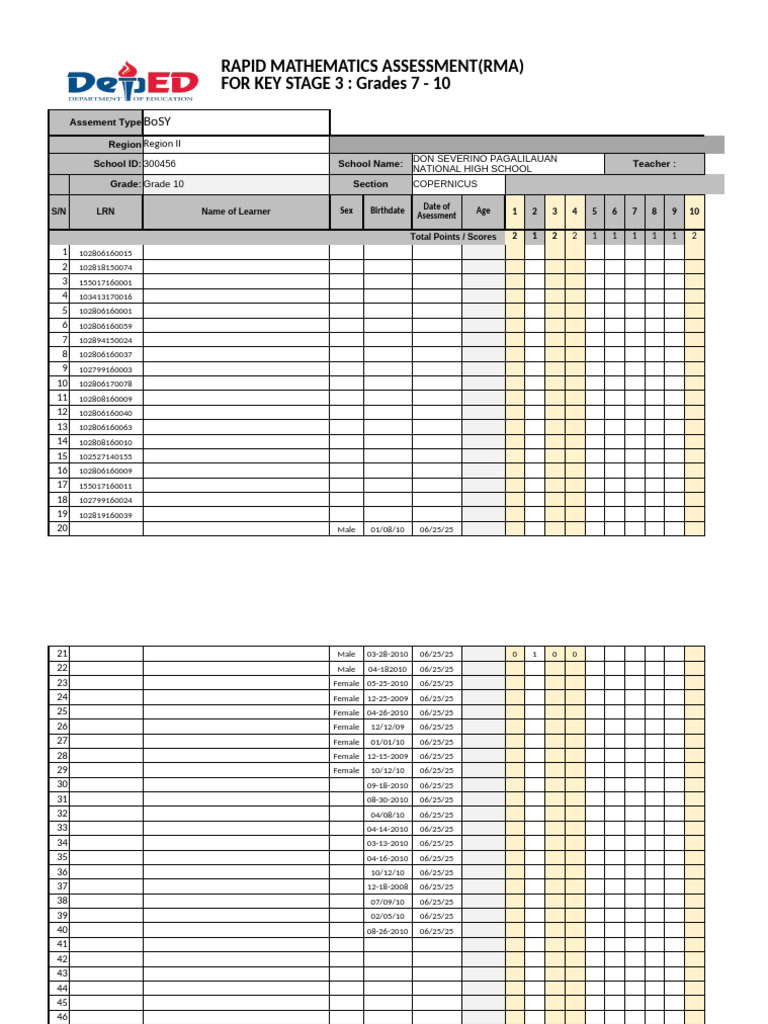 Don Severino Pagalilauan Nhs Rma - ks3 - Bosy - Scoresheet | PDF | Educational Assessment ...