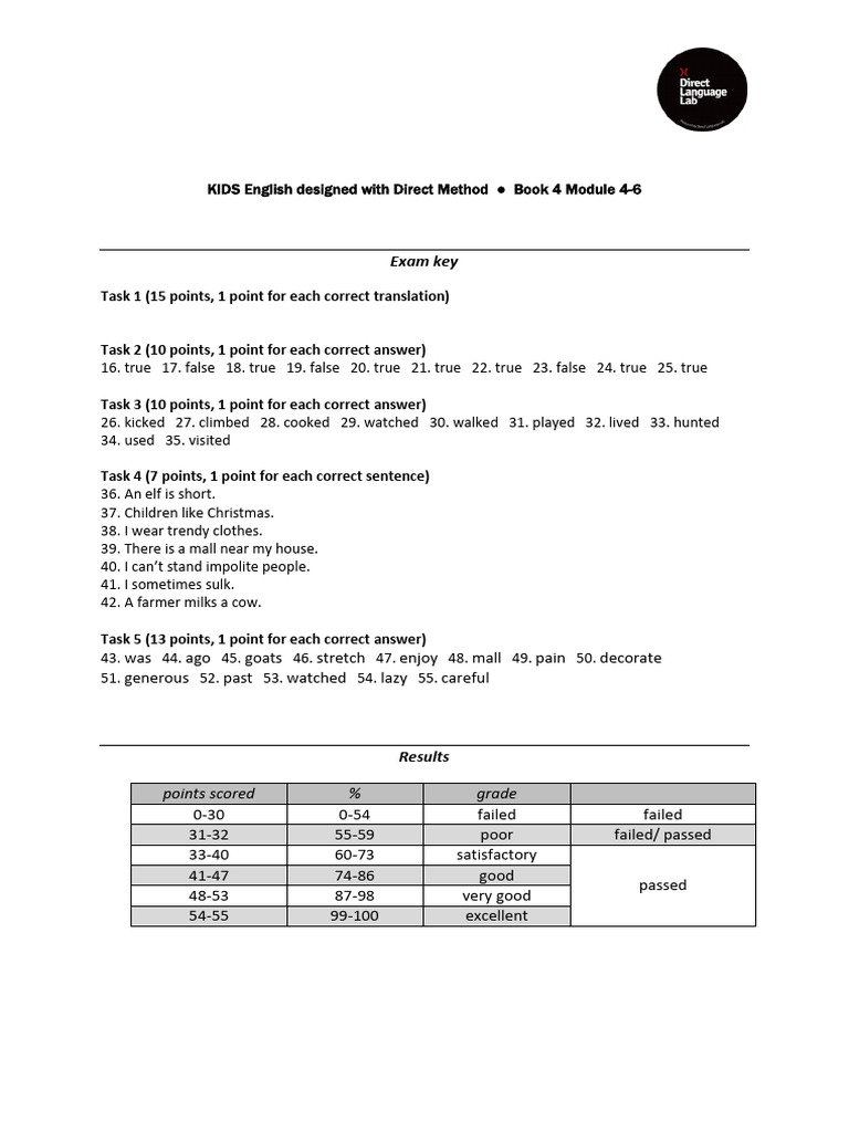 INT Exam B4 M4-6 Key | PDF