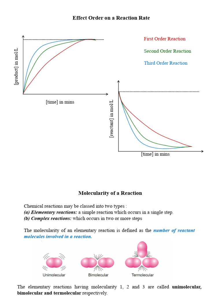 Chemical Kinetics 2 | PDF | Reaction Rate | Chemical Reactions