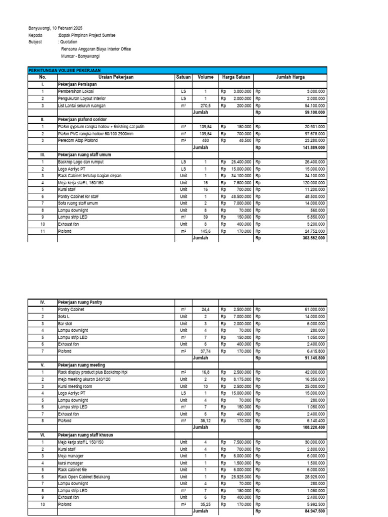 RAB Interior R6 | PDF