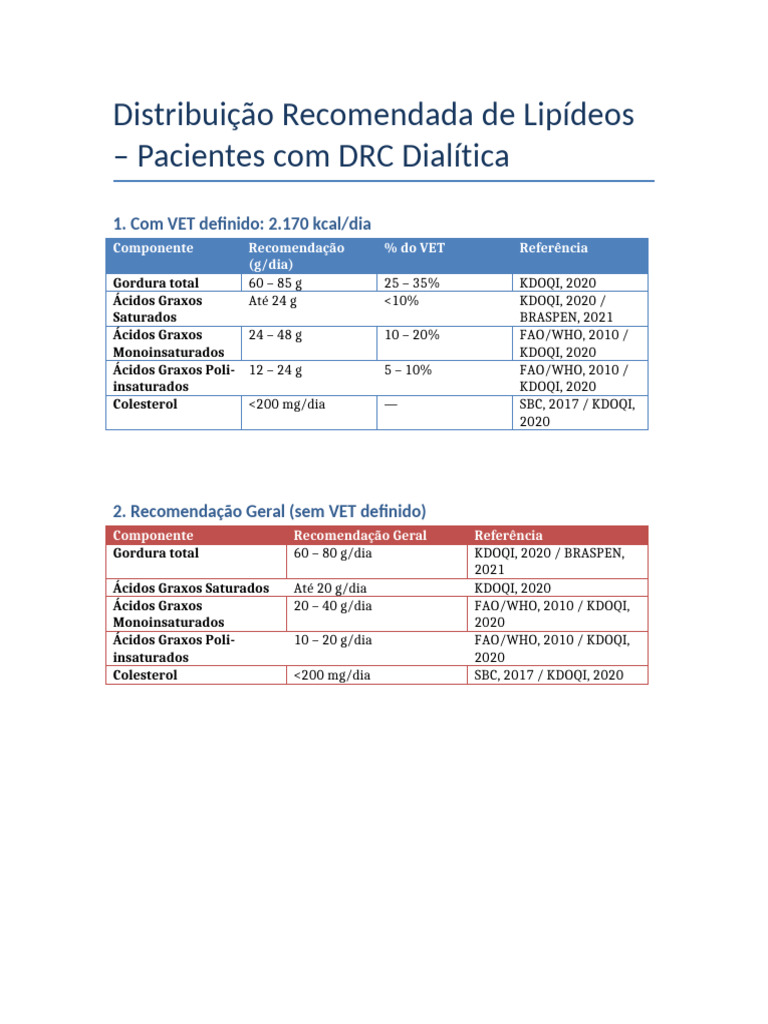 Distribuicao Lipidios DRC | PDF