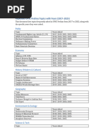 CSAT Formula Book for UPSC 2025 | PDF | Mathematics | Arithmetic