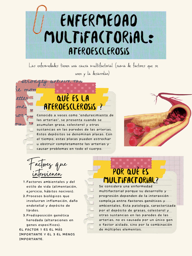 Enfermedad Multifactorial PDF | PDF
